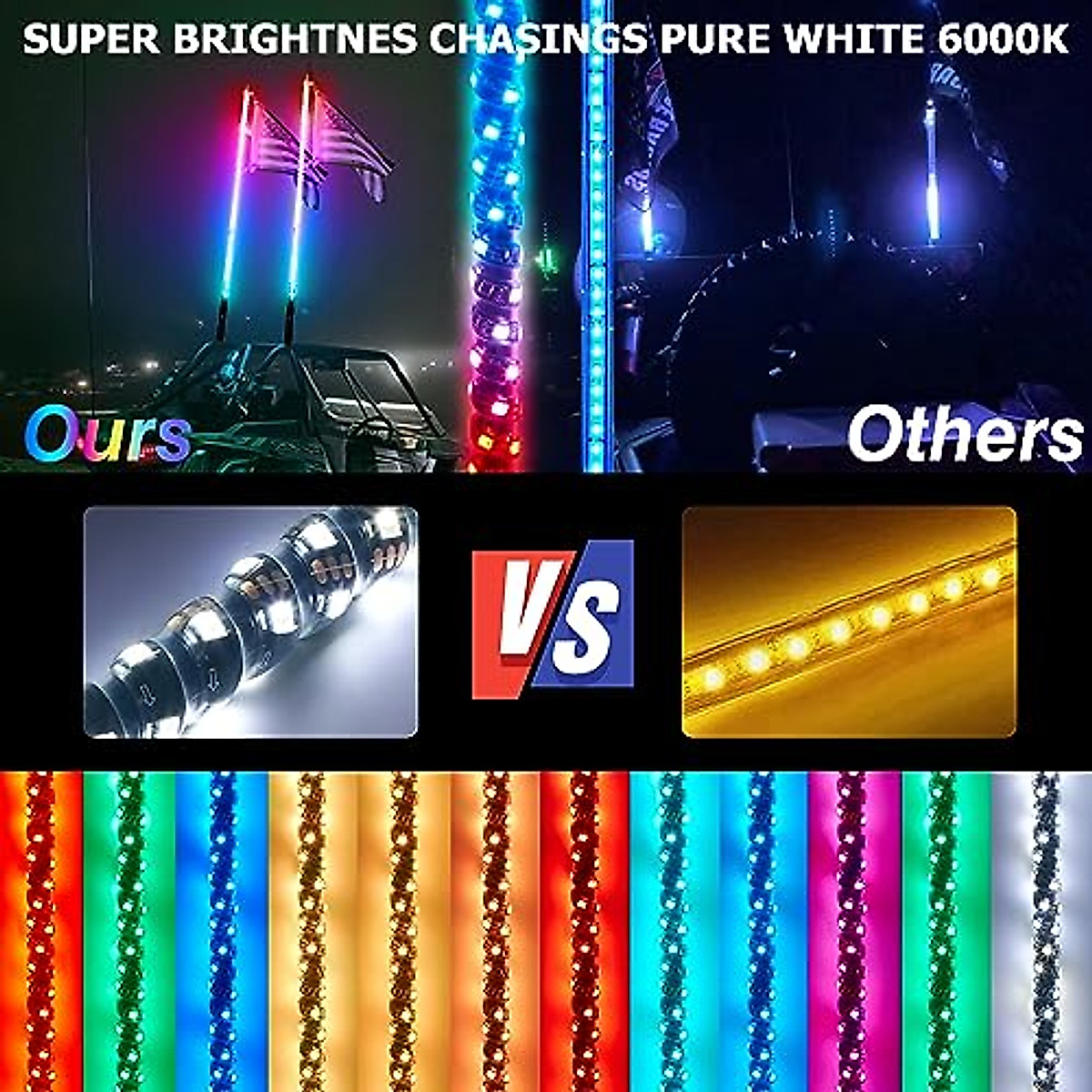 SUZCO 2PCS 2FT Heavy-Duty LED Chasings Spiral Whip Lights with IR&RF&APP, Pure White 6000K 138Leds Dancing Whip Light with Turn/Brake/Warning/Reverse Signal Fit for ATV UTV RZR Off-Road Truck Can-Am