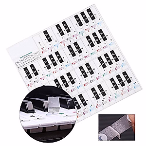 Keyboard or Piano Stickers, Really Useful Piano Poster Environmentally Friendly Transparent Piano Key Stickers for Piano Beginner(T to 31WM)