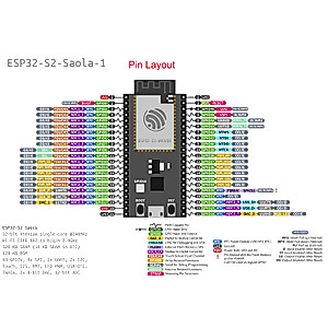 RCmall ESP32-S2-Saola-1R Dev Kit Espressif Development Board Based Wi-Fi MCU ESP32-S2 WROVER with 4MB Flash and 2MB PSRAM+Micro USB Cable (Pack of 2)