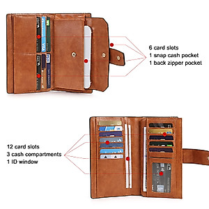 CLUCI Women Backpack Bundle with Women Wallet