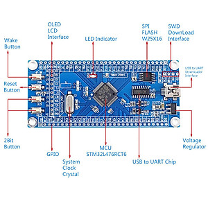 Development Board ARM STM32L4 Programmable MCU Controller L476RG STM320 Cortex-M4 System Board STM32L476RCT6