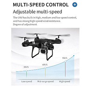 QAONIE KY101 Mini Drone with 720P HD Camera Remote Control Toys Gifts, 2 Batteries 30 Mins
