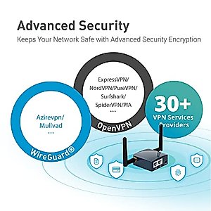 GL.iNet GL-AR300M16-Ext Portable Mini Travel Wireless Pocket Router - WiFi Router/Access Point/Extender/WDS | OpenWrt | 2 x Ethernet Ports | OpenVPN/Wireguard VPN | USB 2.0 Port