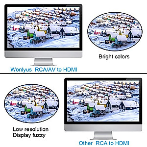 Wonlyus RCA to HDMI, AV to HDMI, 3RCA CVBS Composite Audio Video to 1080P HDMI Converter Adapter Supporting PAL/NTSC for PS3, TV, STB, VHS, VCR, PC, Laptop, Xbox, Camera, DVD Etc