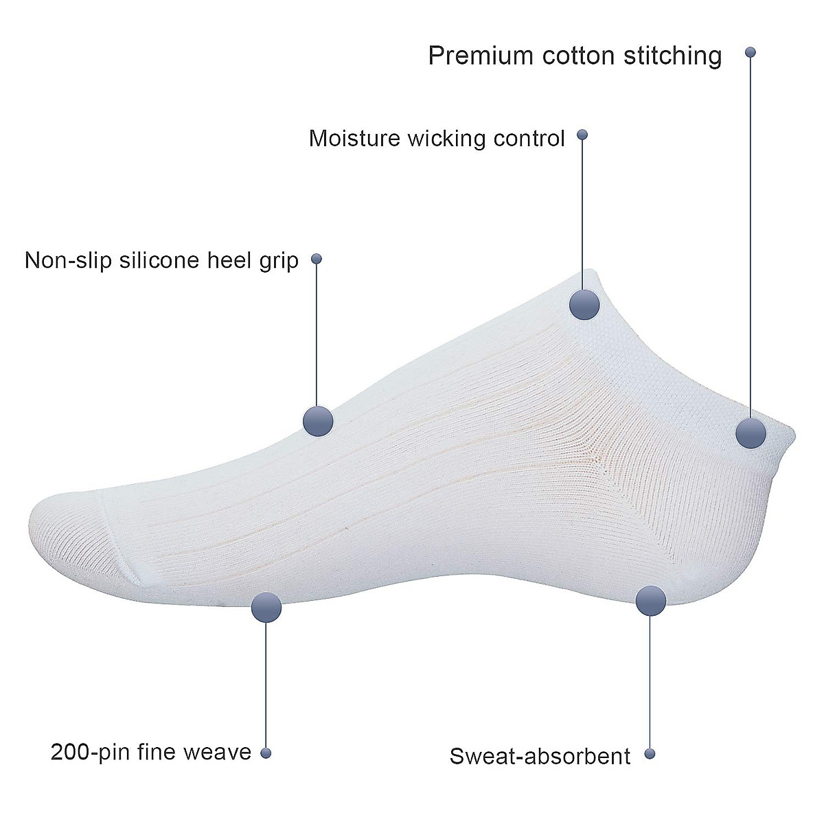 SIONCY Women's Low Cut Socks,6 Pairs Cotton Ankle Socks for Women,White Non Slip Cushioned Athletic Short Sock (White)