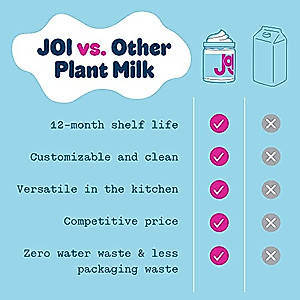 Unsweetened Cashew Milk Concentrate by JOI - 27 Servings - Vegan, Kosher, Shelf-Stable, Keto-Friendly, and Gluten-Free - Substitute for Cashew Powder and Butter - Use for Coffee Creamer, Add to Smoothies and Tea or Make Your Own Cashew Milk