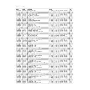 CTA Tools 5072 T80 Torx Bit Socket - Compatible with Lamborghini
