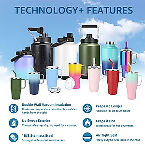 Sursip 30 oz Mug Tumbler with Screw Lid - Stainless Steel Vacuum Insulated Cup with Straw and Handle, Keeps Drinks Cold up to 24 Hours - Leak Proof, Dishwasher Safe, Fit Car Cup Holder (Olive Green)