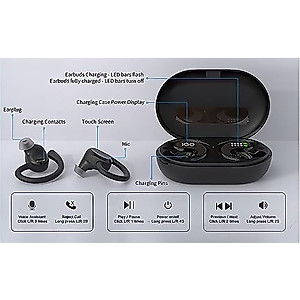 Upgrade Your Everyday Headphones or Wired Earbuds with These Workout, Noise Cancelling Earbuds, True Wireless Earbuds Over Ear Dynamic Sounding TWS i25 Bluetooth v5.1, HiFi, Waterproof Earbuds.