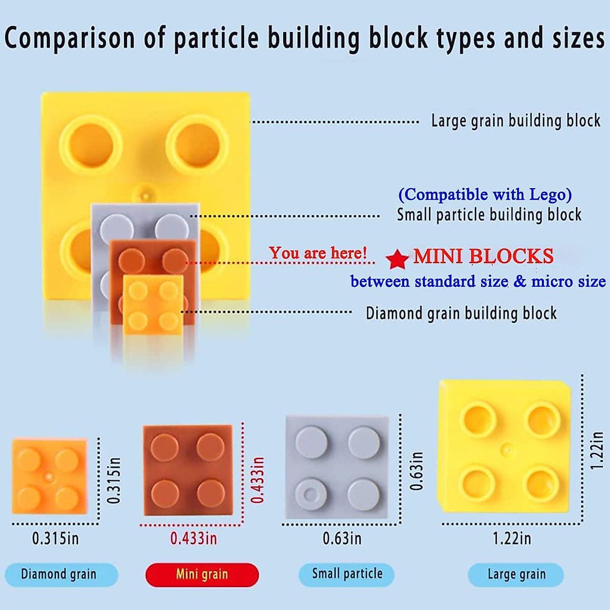 Brick Construction Toy, Technique Building Blocks and Engineering Toy, Adult Collectible Model Cars Kits to Build, 1:12 Scale Racing Car Model 1620 Pieces