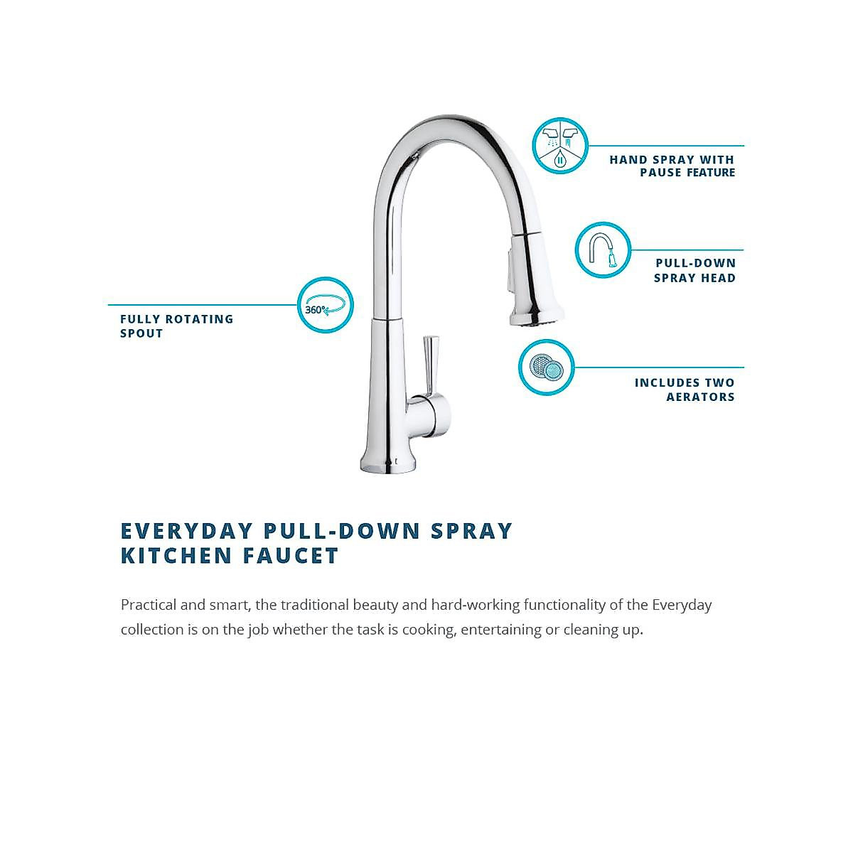 Elkay LK6000LS Single Hole Deck Mount Kitchen Faucet with Pull-Down Spray and Forward Only Lever Handle, Lustrous Steel