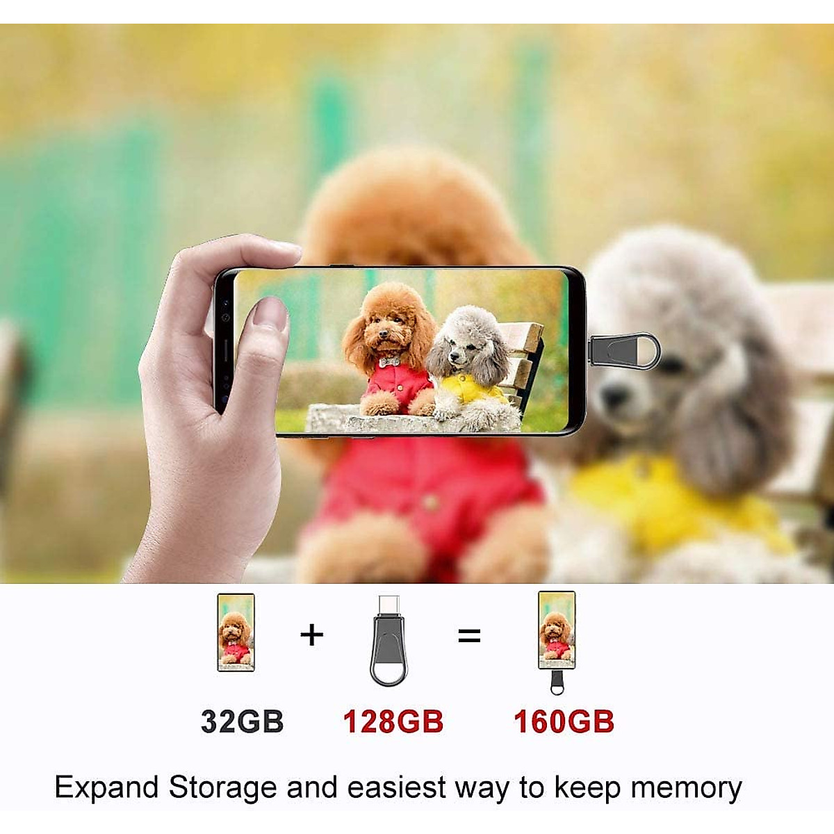 K&ZZ 128GB USB C Flash Drive USB 3.0 Thumb Drive Fold USB A & Type C Dual USB Flash Drives OTG Photo Stick High Speed for MacBook, Tablet, PC, Type C Smart Phones