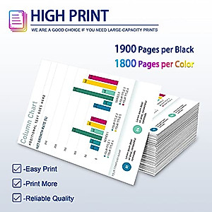 BERY BERYINK TN223 TN 223 Compatible TN223BK TN223C TN223M TN223Y Toner Cartridge Replacement for Brother Black,Cyan,Magenta,Yellow BY -TN223-5PK(2KCMY) BY -TN223-5PK(2KCMY)