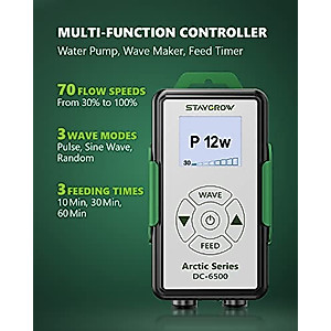 STAYGROW Arctic Series DC-6500 Aquarium Water Pumps, DC 24V 48W 1717 GPH (6500 L/H), Sine Wave Silent Powerful Controllable Submersible or External Return Pump for Fresh/Saltwater/Marine Tank Green