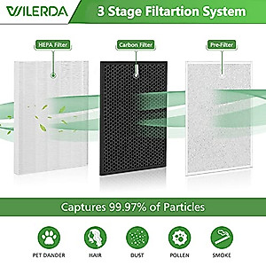 HR900 Replacement Filter Kit Compatible with Winix HR900, 3-in-1 H13 True HEPA Filter & Carbon Filter & Pre-filter, Replaces Part # 1712-0093-00 / Filter T and 1712-0094-00 / Filter U(1+1+6 Pack)