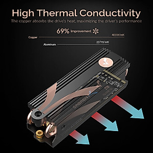 SABRENT M.2 2280 SSD Rocket Heatsink (SB-HTSP)