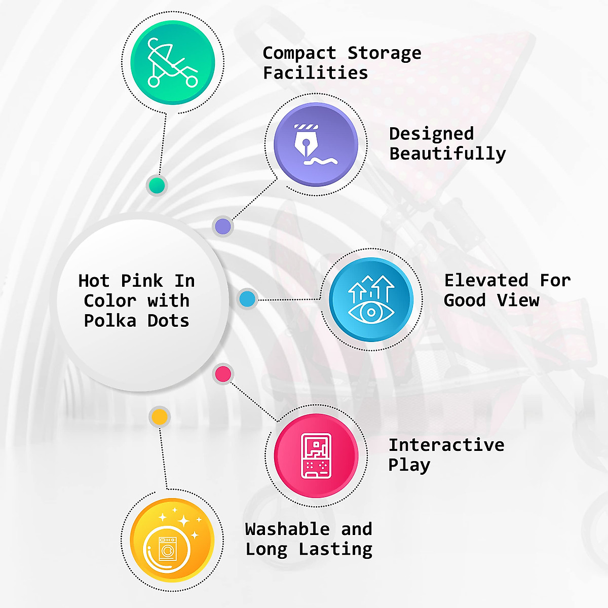 Twin Baby Doll Stroller - Pretend Play Baby Stroller for Dolls - Toy Stroller with Storage Basket for Baby Doll Accessories Set - Polka Dot Design Baby Stroller Toy for Kids - Folds Easily