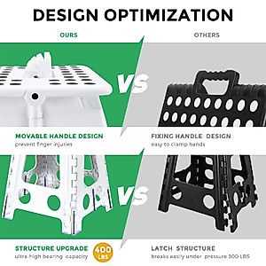 Dyforce 17.5 Inch Folding Step Stool 400lbs Capacity Sturdy Plastic Foldable Step Stools for Adults & Kids Stepping Stool with Handle Easy to Carry Handle Folding Stool Ideal for Kitchen (White 1PC)