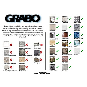 GRABO PRO-Lifter-20 Electric Vacuum Suction Cup (2021) For Tiles, Stone, Wood, Glass, Concrete Pavers, Drywall. Lifts up to 375lbs with Auto Shut-OFF Switch. Incl: 1 Battery,1 Seal, Charger, Carry Bag