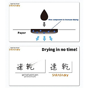 Zebra Sarasa Dry 0.5 Retractable Gel Ink Pen for left-handed, Rubber Grip, 0.5 mm, 3 Body Color Black Ink, Sticky Notes Value Set