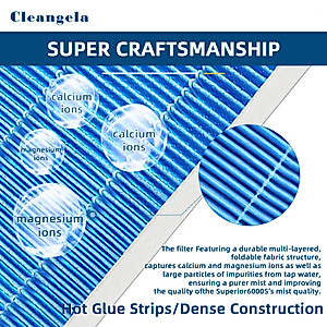 8 Pack 6000S Humidifier Replacement Wick Filter: Compatible with LEVOIT Superior 6000S Smart Evaporative Humidifier - Effectively Capture Large Particles and Minerals