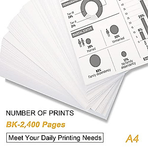 1PK Black Cartridge 137 Toner Cartridge Replacement for Canon 137 imageCLASS MF240 MF247 MF232w MF217w MF212w MF220 MF240 LBP151dw MF249dw MF236n MF212w Printers Toner.