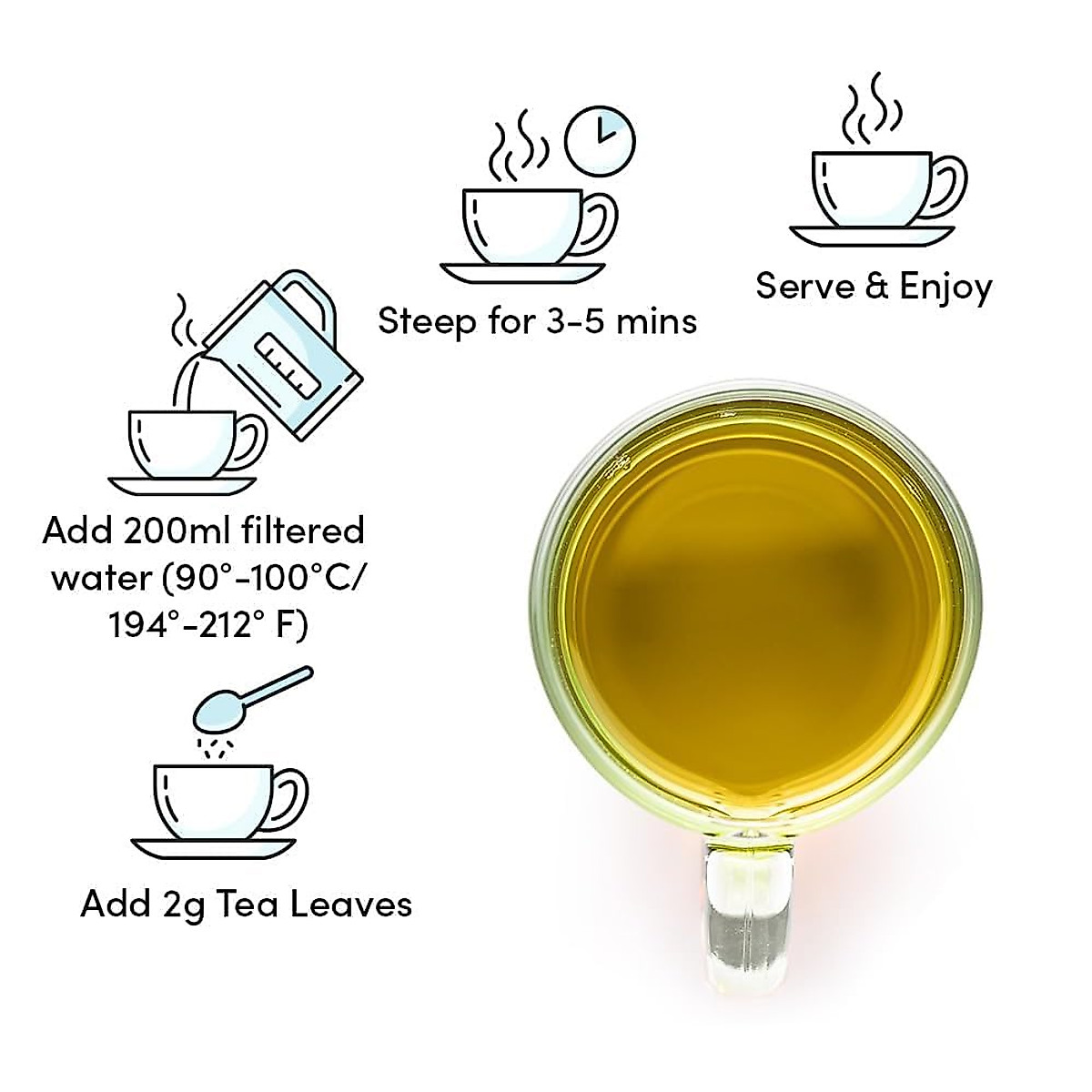 VAHDAM, Assorted Green Tea Sampler Gift Set (10 Teas, 50 Serving) Gluten Free, Non GMO | 10 Exotic Loose Leaf Tea Sampler | Green Tea Variety Pack, Gifts For Him/Her | Gifts for Women & Men