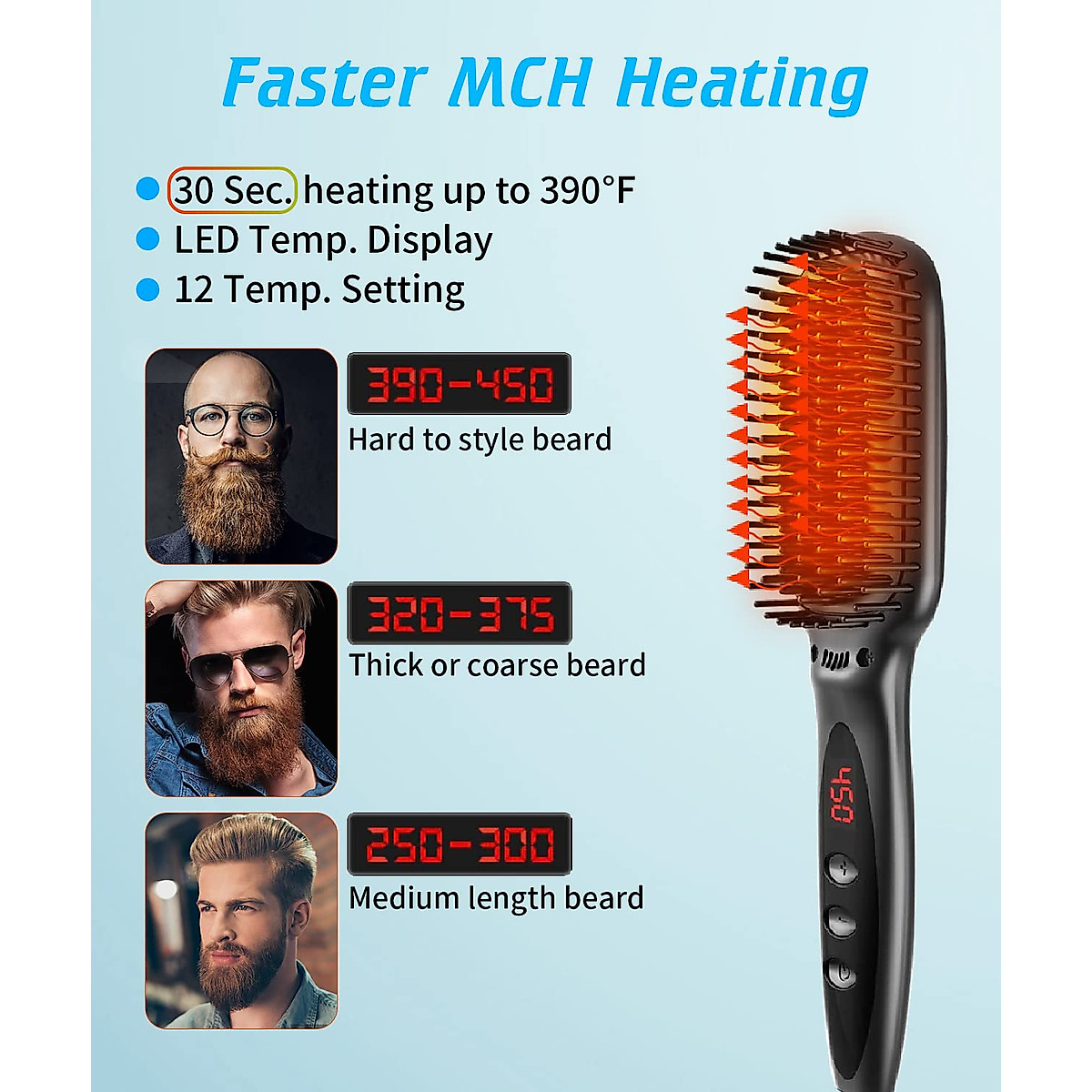 Beard Brush Straightener, Fast Heated Beard Brush Kit Heating Setting Electrical Beard Straightener for Men Anti-Scald Heated Comb Portable Beard Straightening Comb