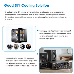 Qirssyn EC Axial Fan 80mm x 25mm 3inch AC 110V 115V 120V 220V 240V Dual Ball for Small Camper Refrigerator Projector Breaker Box Modem Stereo Receiver Cooling