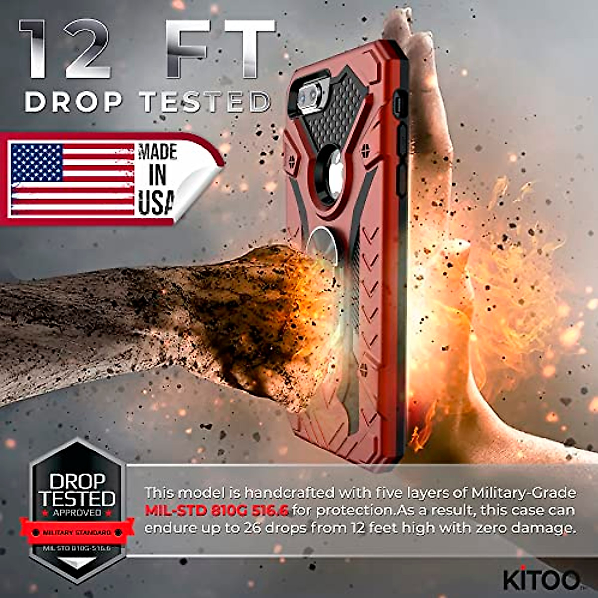 Kitoo Made in USA Defender Designed for iPhone 6 Plus/iPhone 6S Plus Eco-Friendly Case with Kickstand, Military Grade Shockproof 12ft. Drop Tested - Blue