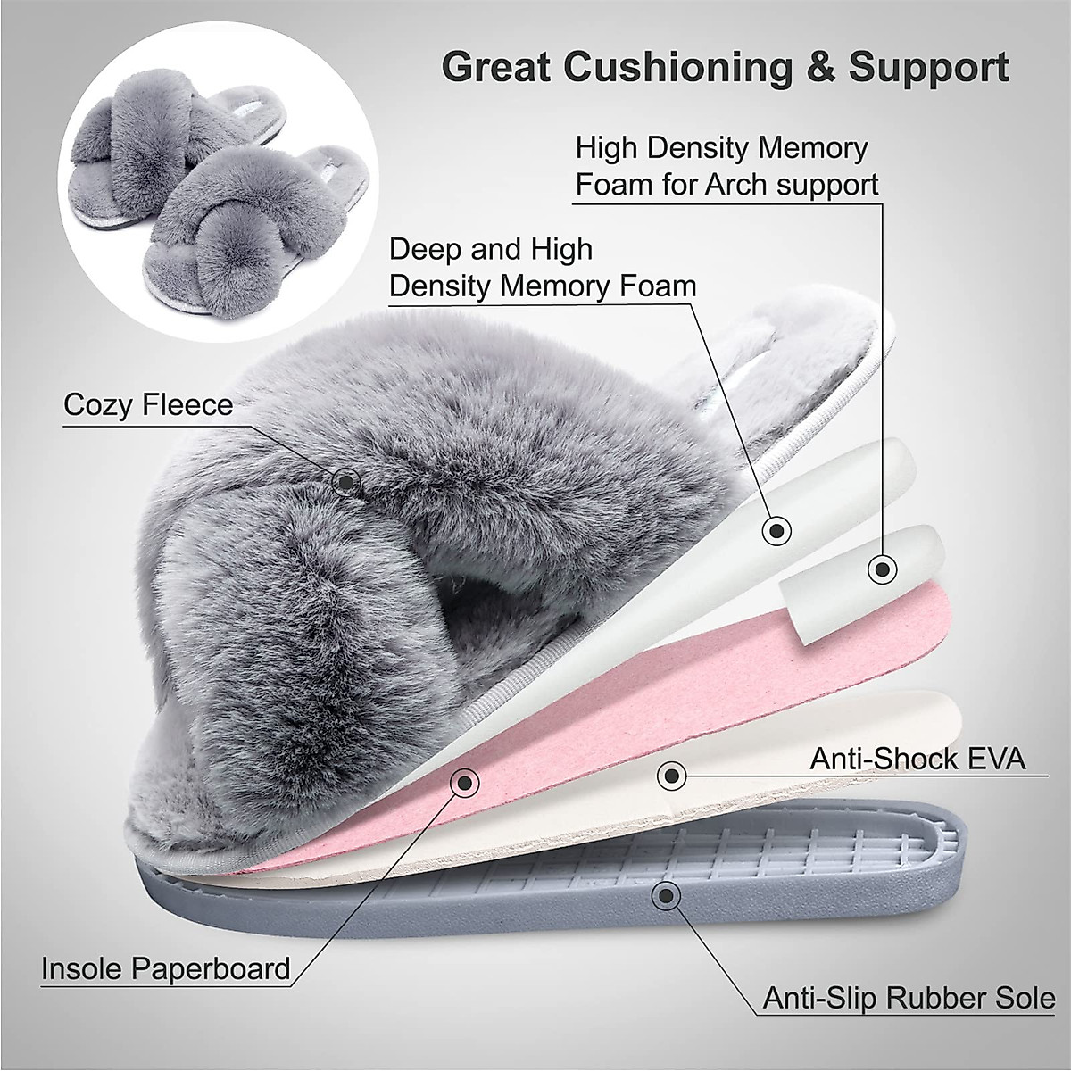 JIASUQI Cross Band Indoor House Slippers for Women Soft Plush Furry Cozy Fur House Shoes Outdoor Warm Slippers for Winter Spring Grey 10-11