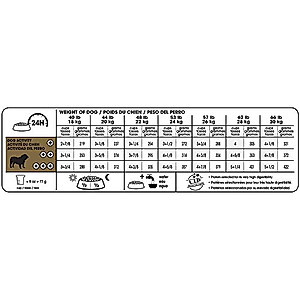 Royal Canin Bulldog Adult Dry Dog Food, 30 lb bag