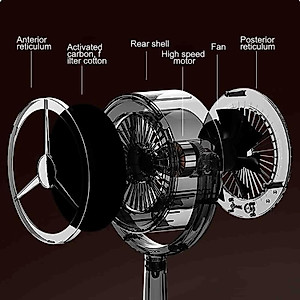 Lorivu Smoke Purifier, Portable Smoke Purifier Lorivu, Lorivu Portable Range Hood, Kitchen Exhaust Fan Smoke Purifier, Low Noise Mini Cooker Hood for Kitchen, Home, BBQ, Hot Pot (Rechargeable Set)