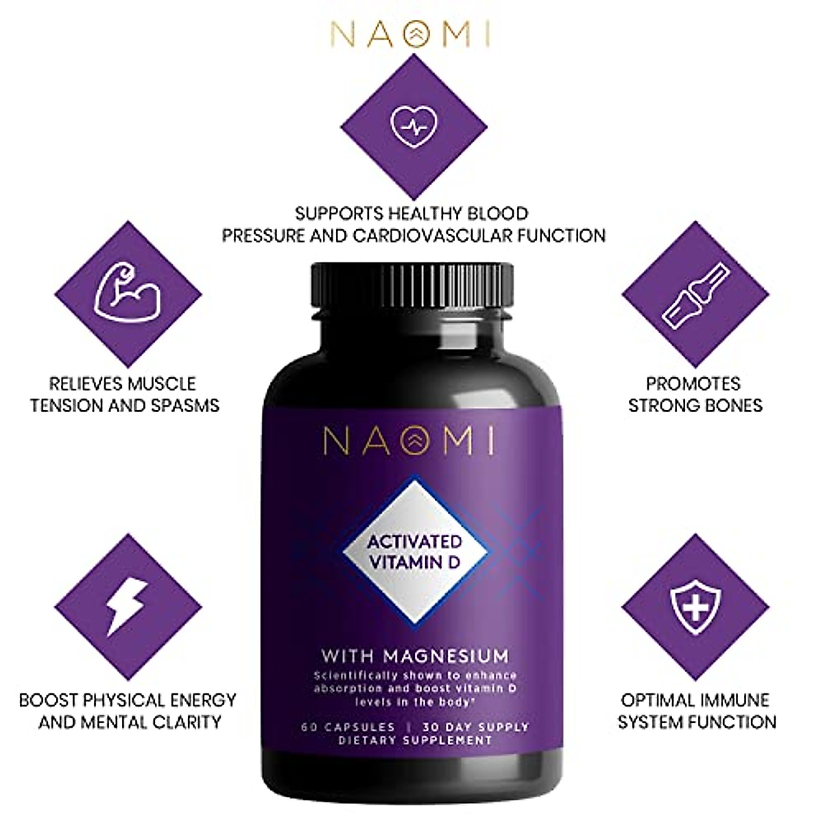 NAOMI Activated Vitamin D, Vitamin D3 5000 IU with Magnesium Supplement, Vitamin D for Strong Bones, Balanced Mood and Optimal Immune Support, K Minerals, D Vitamin IU- 60 Veggie Capsules