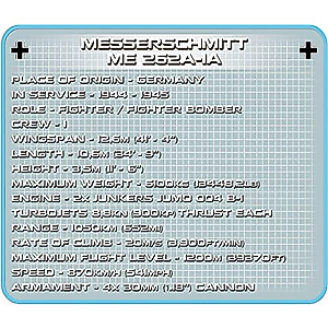 Cobi toys 390 Pcs Hc WWII /5721/ Messerschmitt Me 262A 1A