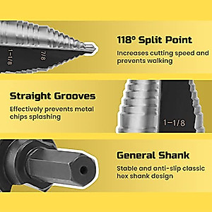 Lichamp Unibit Step Drill Bit for Metal, Genuine HSS M2 Drill Stepper Bit for Hard Metal Heavy Duty, 19 Sizes from 3/16" to 1-3/8", Dual Straight Grooved with Hex Drive, A4BK