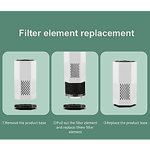 HCCMALL HCC-K01 Mini HEPA USB-C Powered Air Purifier. Ultra Portable (70X70X132mm), Ultra Quiet. Perfect for Travel, In-Car and Desktop