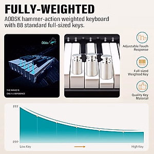 AODSK 88-Key Weighted Hammer Action Digital Piano with Speakers,Furniture Stand and Triple Pedals,Beginner's Course- Comes With Headphones,Piano Lessons,B-83S