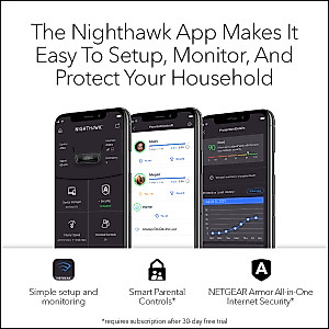 NETGEAR Nighthawk WiFi 6E Router (RAXE300) | AXE7800 Tri-Band Wireless Gigabit Speed (Up to 7.8Gbps) | New 6GHz Band | 8-Streams Cover up to 2,500 sq. ft., 40 Devices