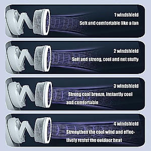 UBEFANS Table Fan, Rechargeable Battery Powered Desk Fan, 90° Multifunctional Foldable Ultra Quiet 4 Speed Lightweight, Portable Air Circulation Fan with Hook, Wall Fan for Bedroom Home Desktop