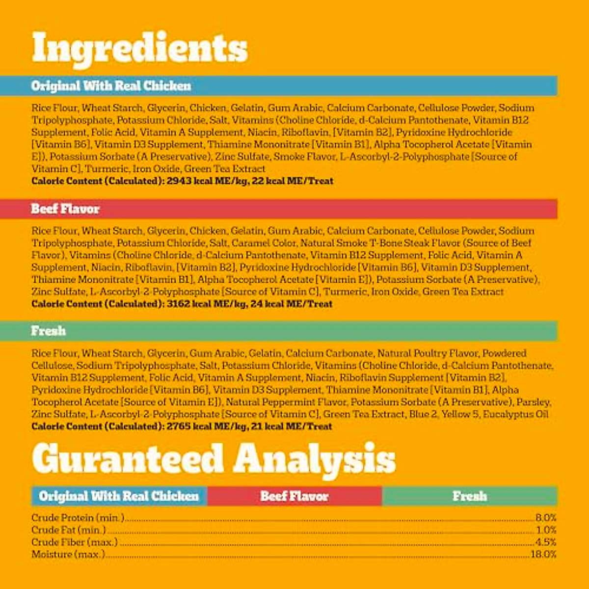 Pedigree Dentastix Toy & Small Breed, Original, Beef Flavor & Fresh Variety Pack, 2.36 lb. Pack