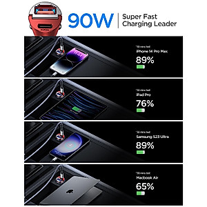 MRGLAS 90W USB C Car Charger Fast Charging,[Smallest Metal] Car Charger USB C PD45W+QC3.0 Dual Port Cigarette Lighter USB C Charger Car Charger Adapter for iPhone 16 Pro Max 15 iPad Samsung S25 -Red