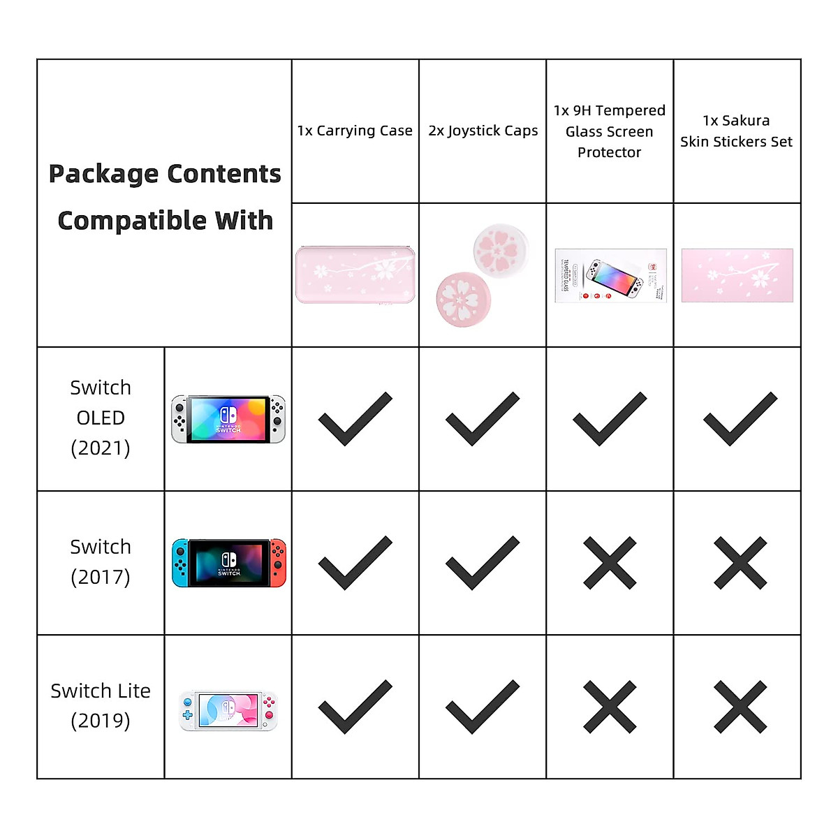 Mytrix Cute Carrying Case for Nintendo Switch OLED, Portable Hard Shell Pouch Travel Storage Bag for Switch Protective Bag with 10 Game Card Slots, with 4 in 1 Bundle Accessories Pink Cherry Blossoms