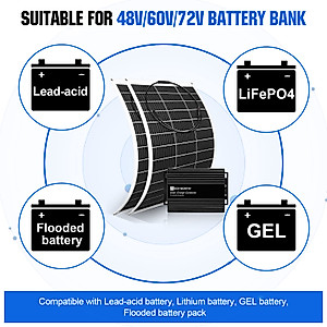 ECO-WORTHY 260W Flexible Solar Panel Kit for Golf Cart,1040wh/day Generation,Charge While Driving,Extend Battery Life,Go Further：2pcs 130W Solar Panel,48V/60V/72V MPPT Boost Charge Controller