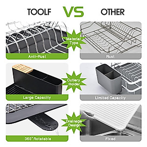 TOOLF Dish Drying Rack, Expandable Stainless Steel Dish Rack with Drainboard Set Kitchen Sink Organizer for Counter, Large Capacity Kitchen Accessories with 360° Swivel Spout