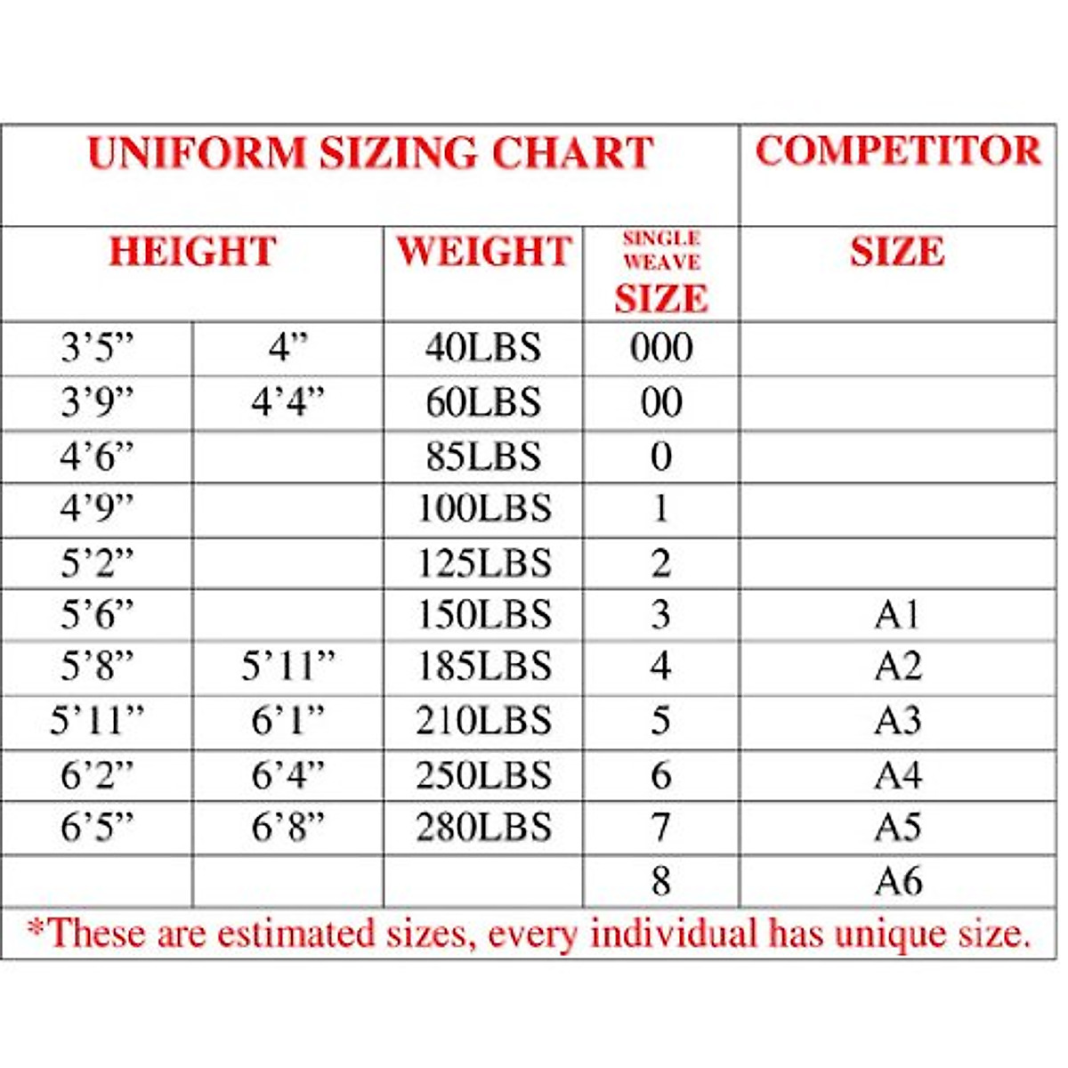 Woldorf USA BJJ GI for Men IBJJF Kimono BJJ Jiujitsu GIS Preshrunk Fabric & Free Belt. Fighting Uniform, Training Uniforms, Ultra Light Weight Uniforms