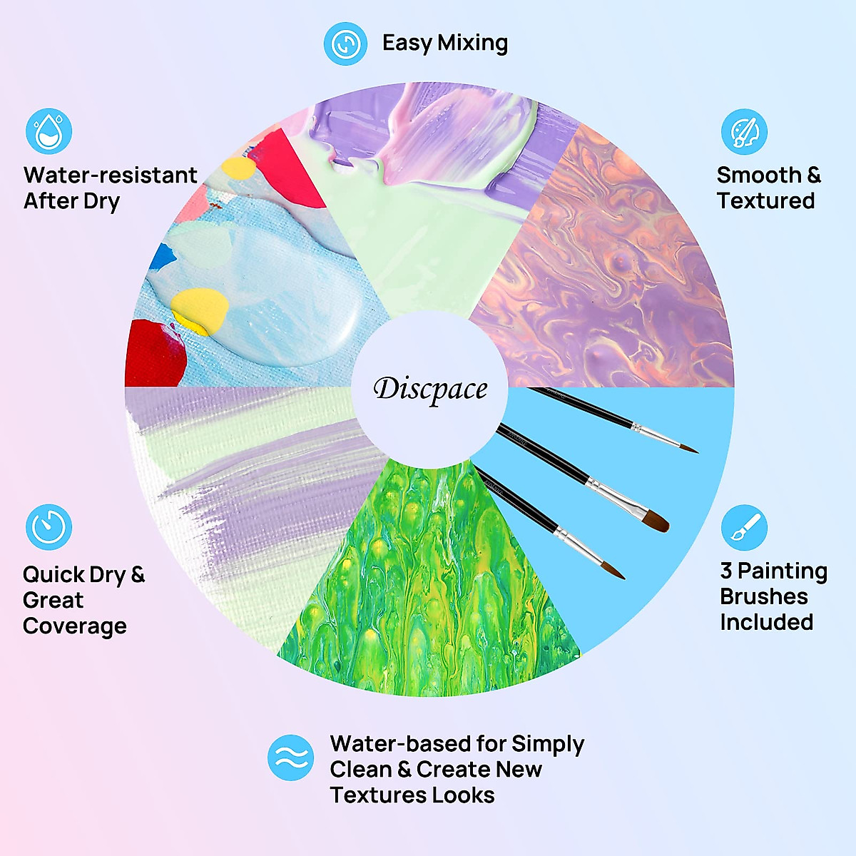 Discpace Pastel Acrylic Paints, Set of 24 Macaron Colors 2oz/59ml with 3 Painting Brushes, Art Craft Paint for Beginners/Kids/Rock Painting/Canvas/Wood/Glass/Ceramic/Stone Painting Supplies Kit