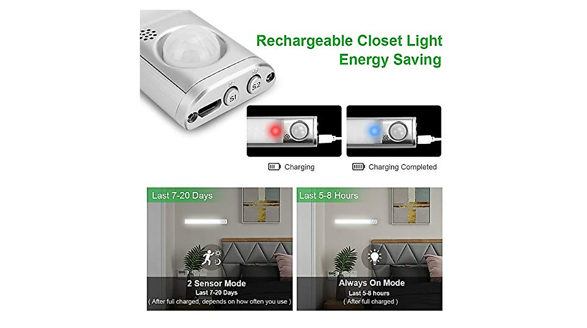 Goodland 160 LED Motion Sensor Closet Lights | Dimmable & Wireless