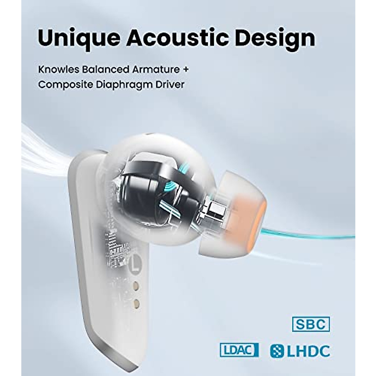 Edifier NeoBuds Pro Hi-Res Bluetooth Earbuds - Hybrid Active Noise Cancelling Earbuds with LDAC & LHDC - Wireless Earbuds - 6 Mics for Call - 24H Playtime App