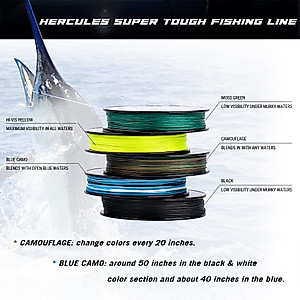 HERCULES Super Tough Braided Fishing Line 8 pounds Test Blue Camo 8LB (1000 Yards) - 4 Strands